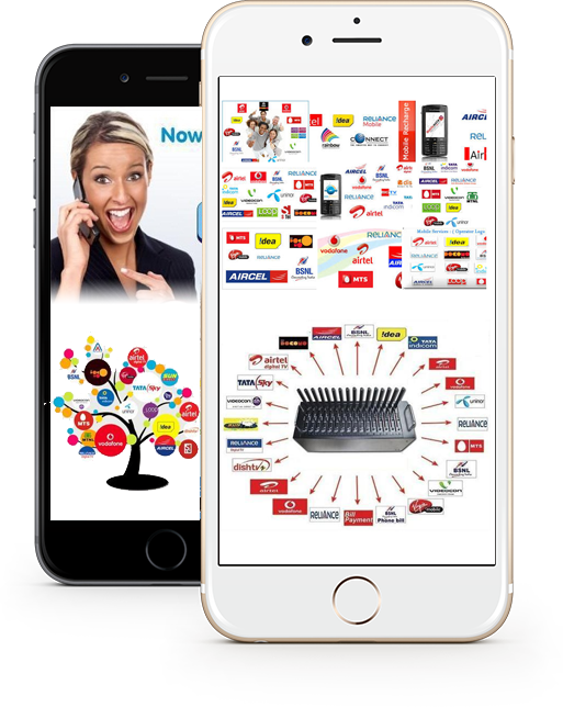 indicore Complete Recharge Management MODEM